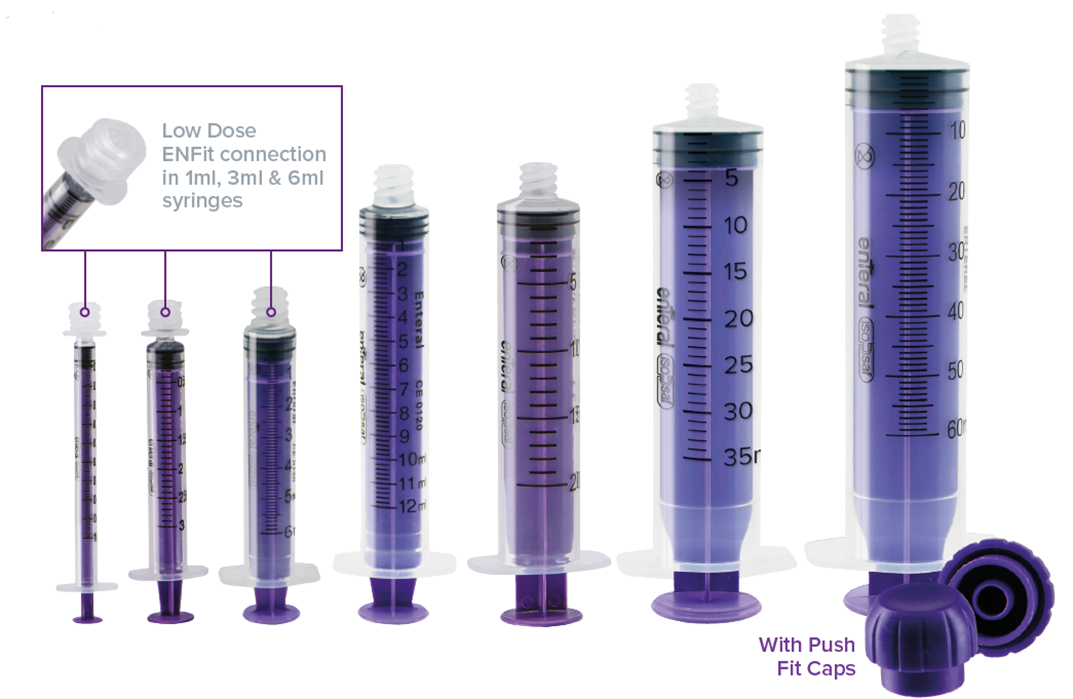 GBUK: Enteral Syringes