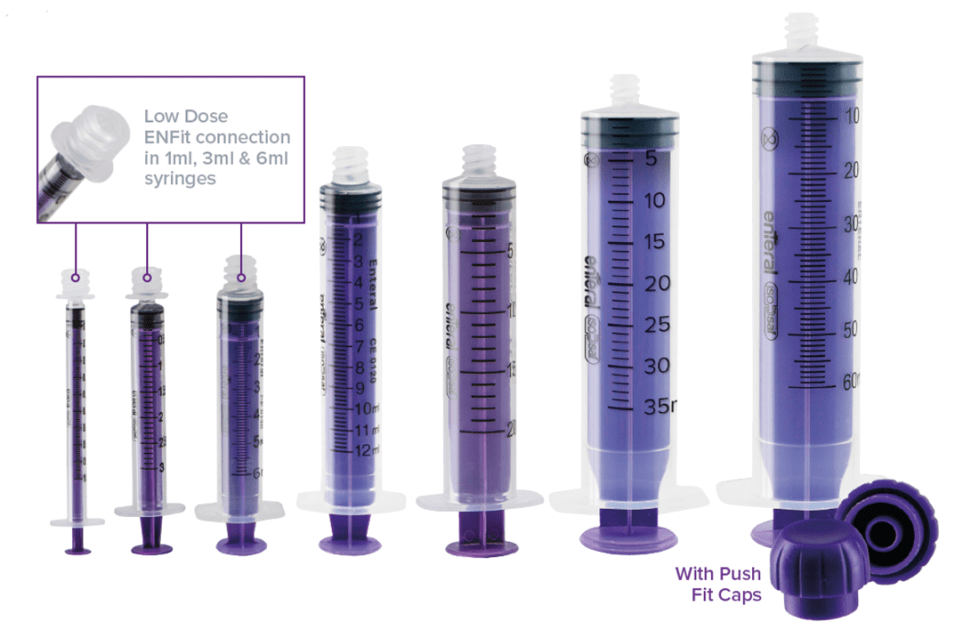 GBUK: Enteral Syringes